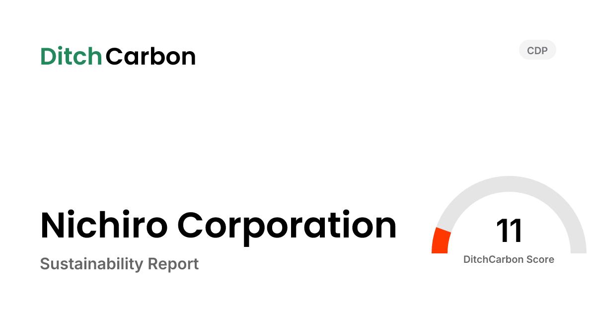 Nichiro Corporation Sustainability Report | DitchCarbon