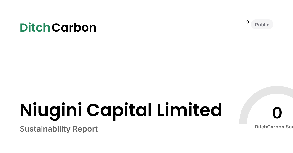 Niugini Capital Limited Emissions Breakdown & Climate Score | DitchCarbon