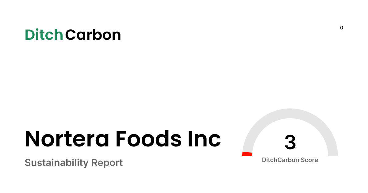 Nortera Foods Inc Emissions Breakdown & Climate Score | DitchCarbon