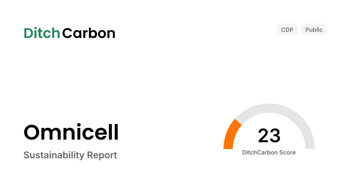 Omnicell Sustainability Report | DitchCarbon