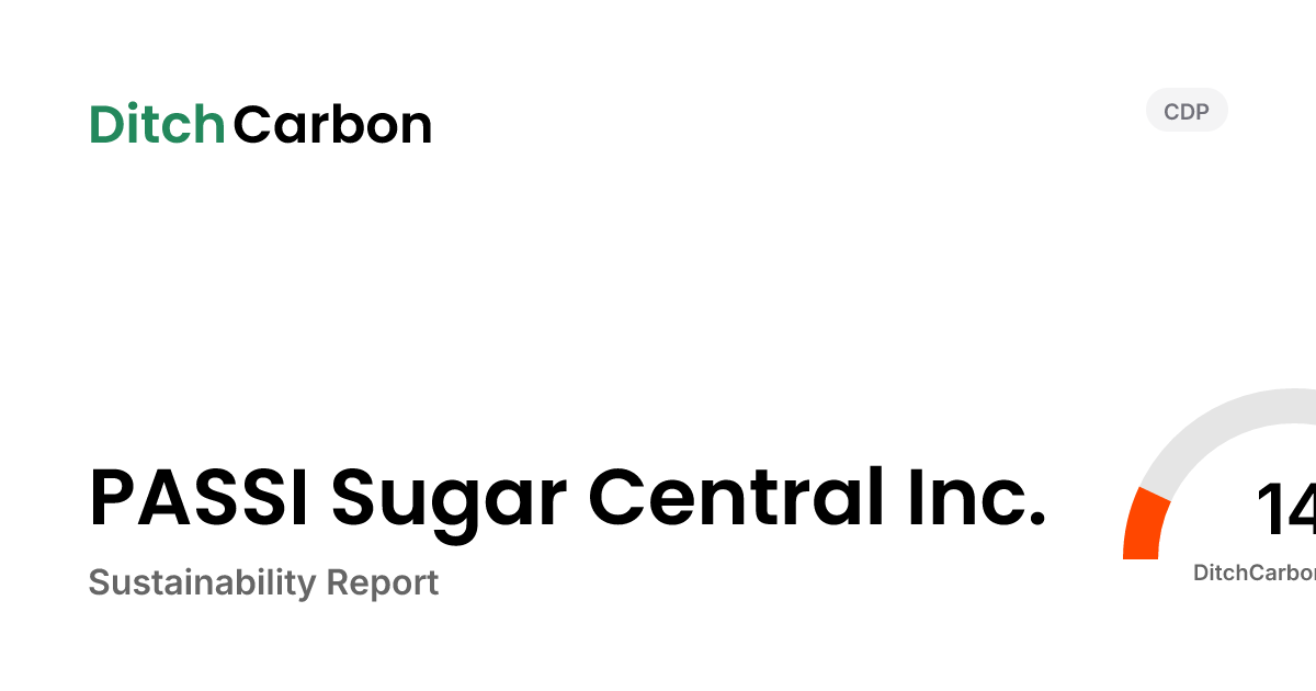 PASSI Sugar Central Inc. Emissions Breakdown & Climate Score | DitchCarbon