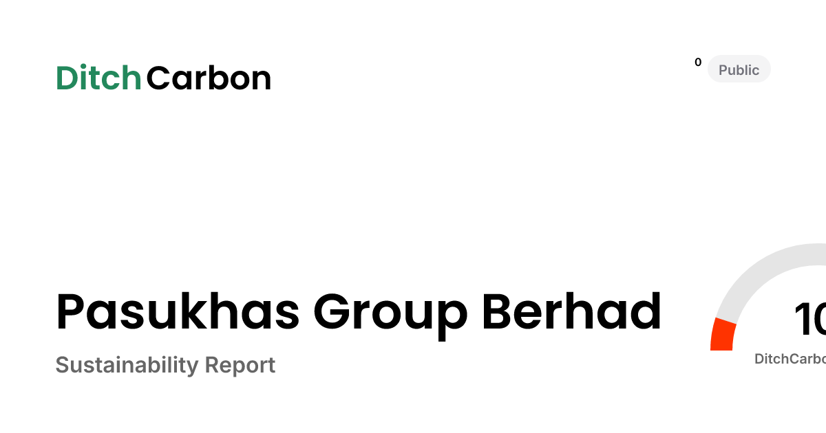 Pasukhas Group Berhad Emissions Breakdown & Climate Score | DitchCarbon