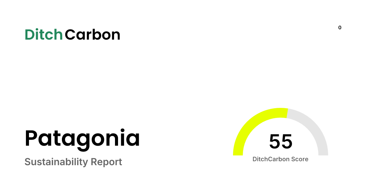 Patagonia Emissions Breakdown & Climate Score | DitchCarbon