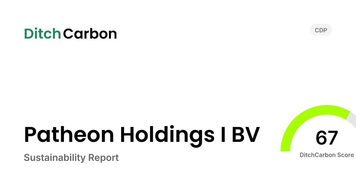 Patheon Holdings I BV Emissions Breakdown & Climate Score | DitchCarbon