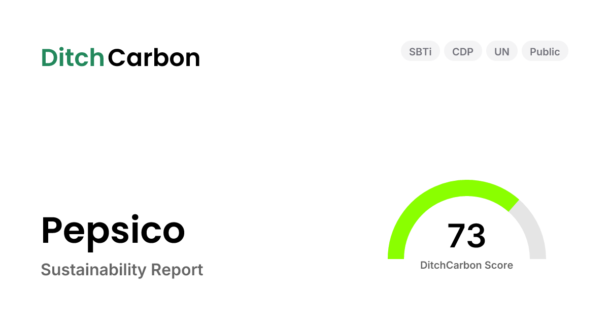 Pepsico Emissions Breakdown & Climate Score | DitchCarbon