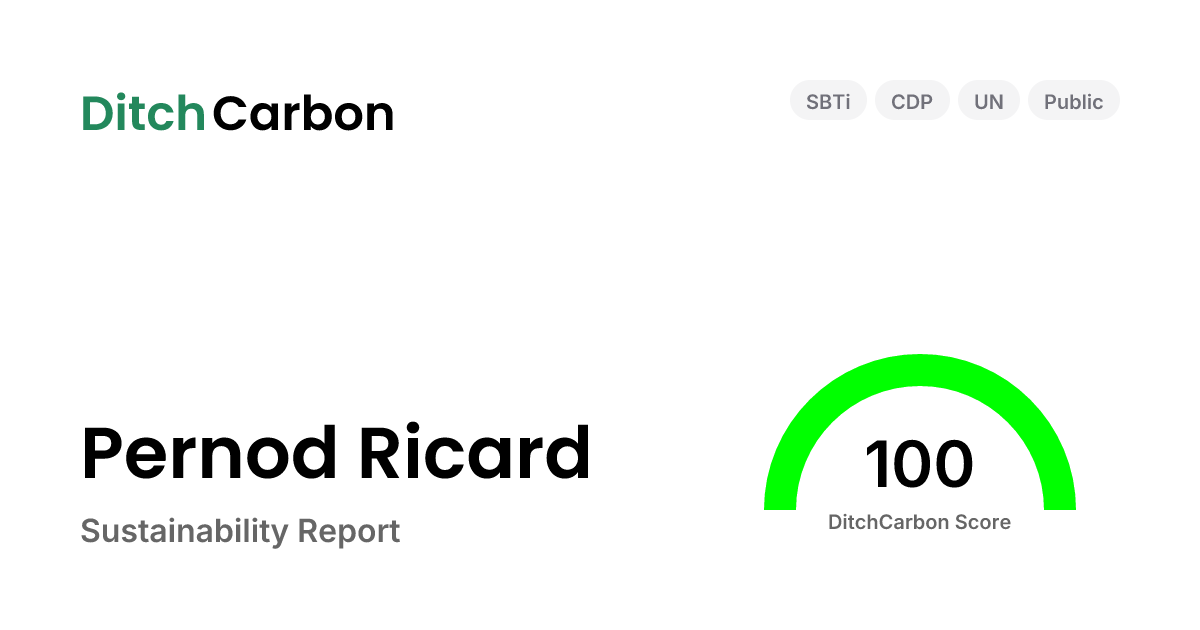 Pernod Ricard Sustainability Report | DitchCarbon