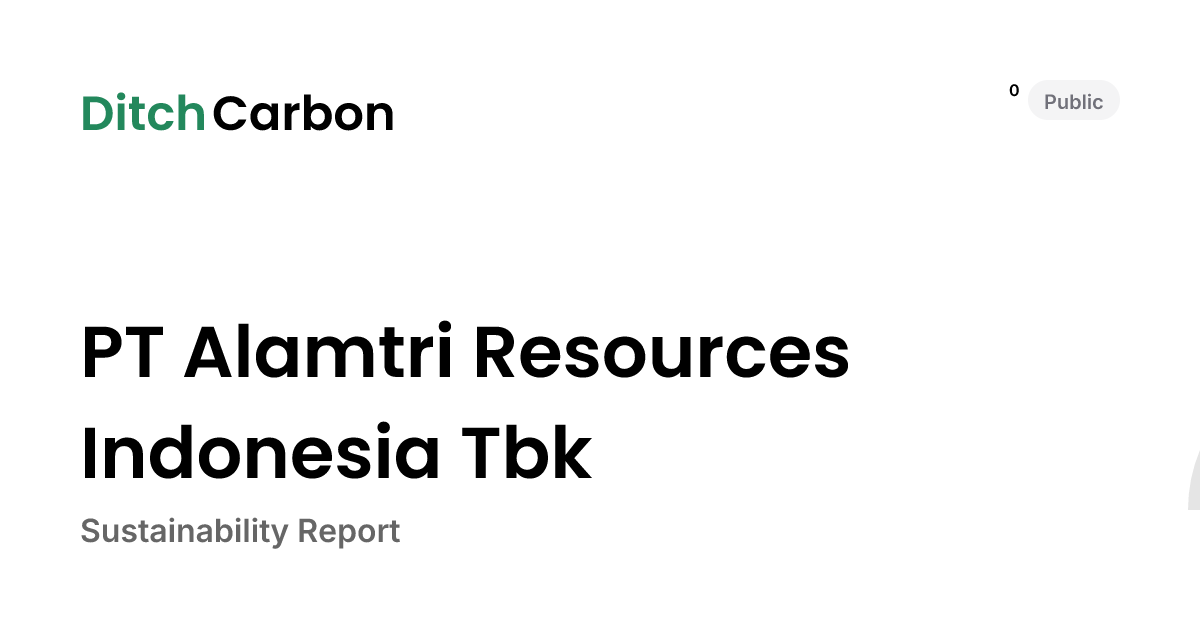 PT Alamtri Resources Indonesia Tbk Emissions Breakdown & Climate Score ...