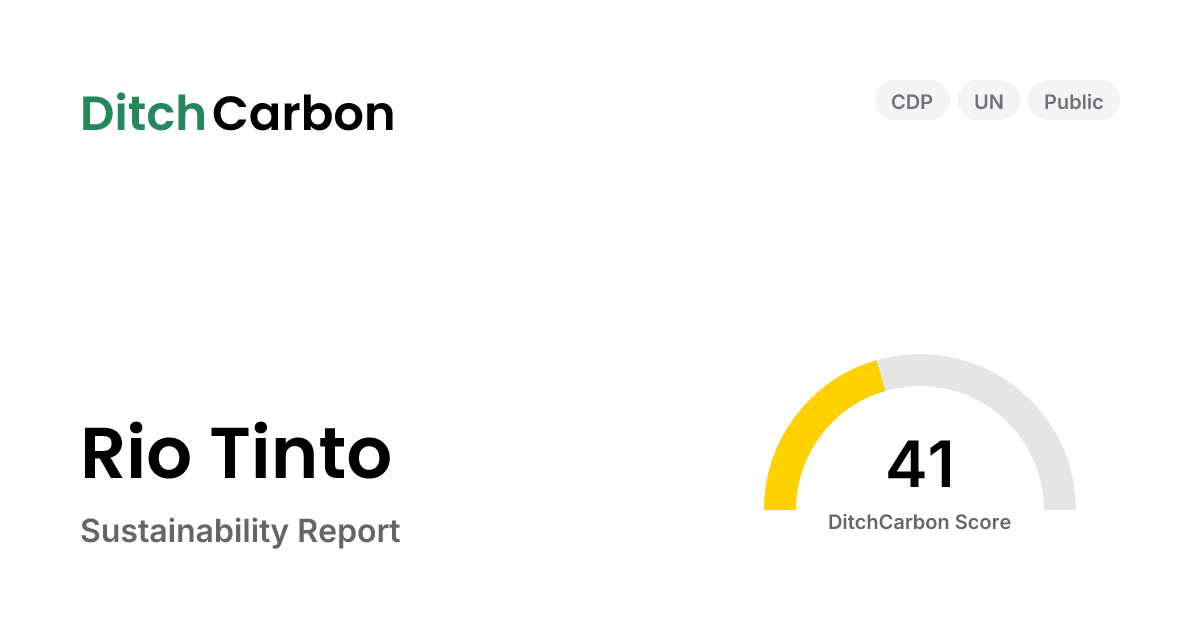 Rio Tinto Emissions Breakdown & Climate Score | DitchCarbon