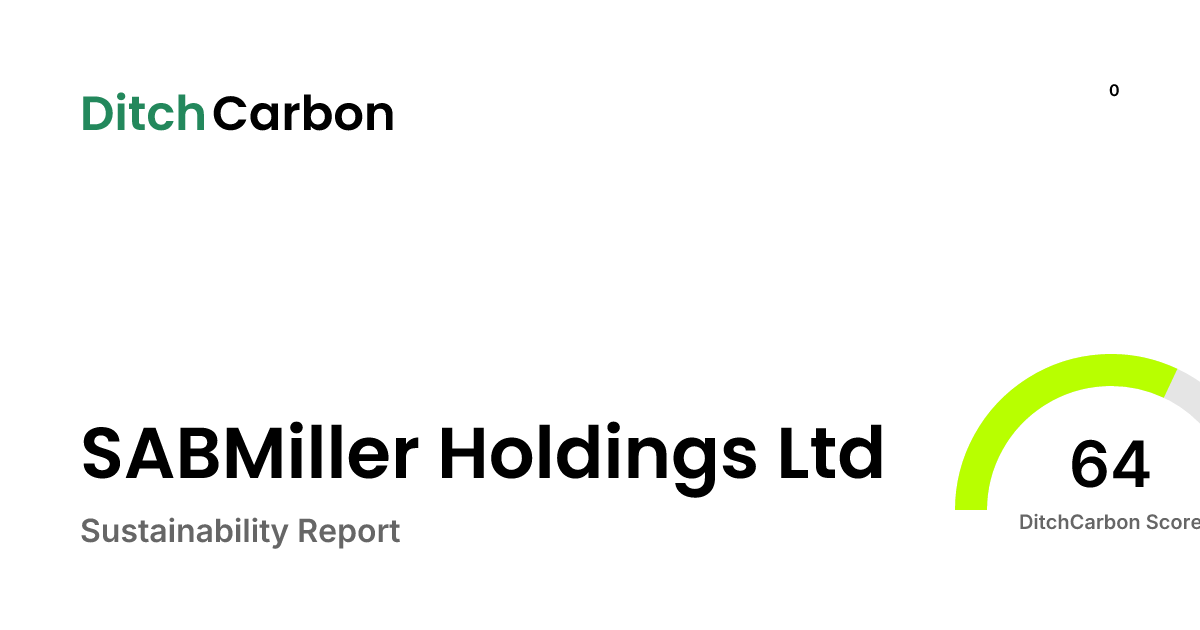 SABMiller Holdings Ltd Emissions Breakdown & Climate Score | DitchCarbon