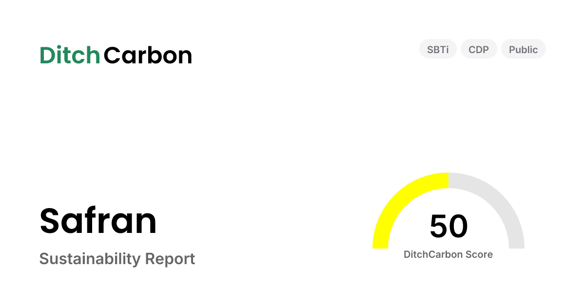 Safran Emissions Breakdown & Climate Score | DitchCarbon