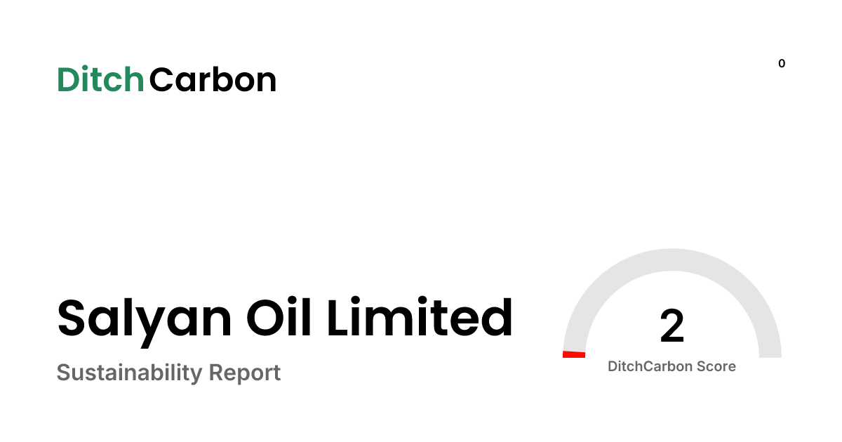 Salyan Oil Limited Emissions Breakdown & Climate Score | DitchCarbon