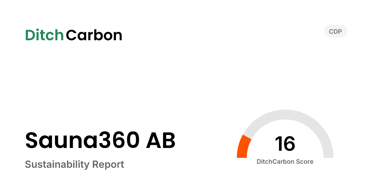 Sauna360 AB Emissions Breakdown & Climate Score | DitchCarbon
