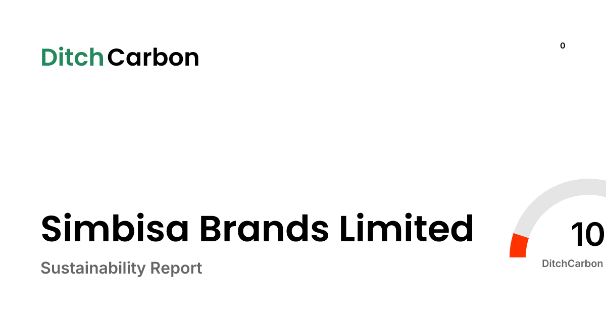 Simbisa Brands Limited Sustainability Report | DitchCarbon