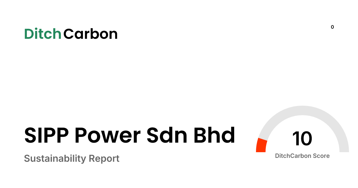 SIPP Power Sdn Bhd Sustainability Report | DitchCarbon