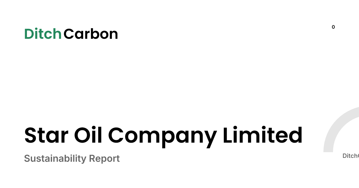 Star Oil Company Limited Emissions Breakdown & Climate Score | DitchCarbon