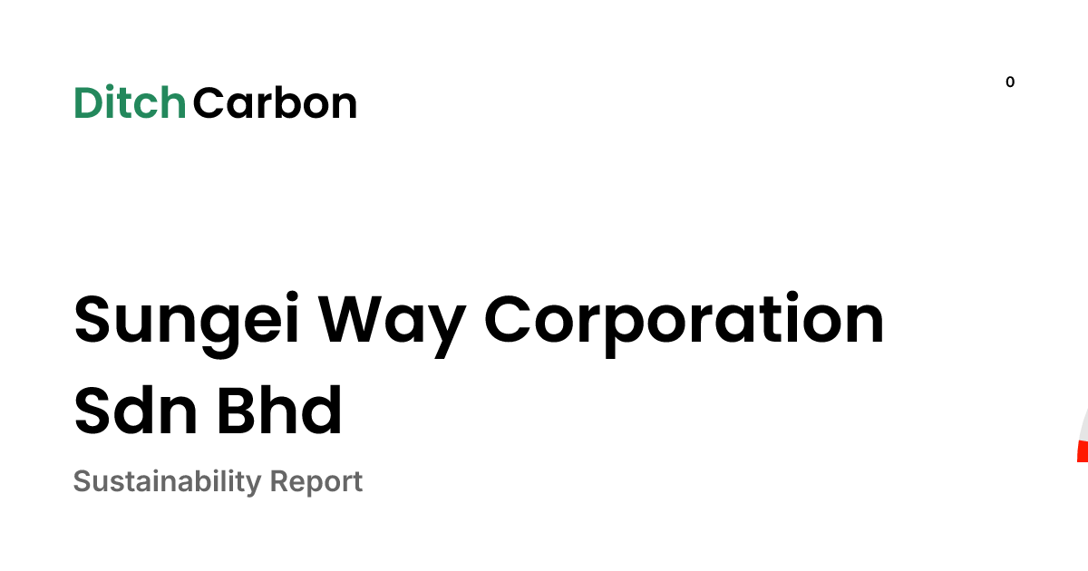 Sungei Way Corporation Sdn Bhd Emissions Breakdown & Climate Score ...