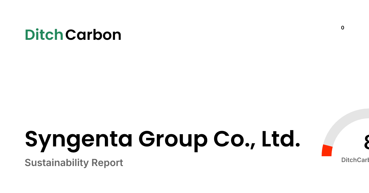 Syngenta Group Co., Ltd. Emissions Breakdown & Climate Score | DitchCarbon