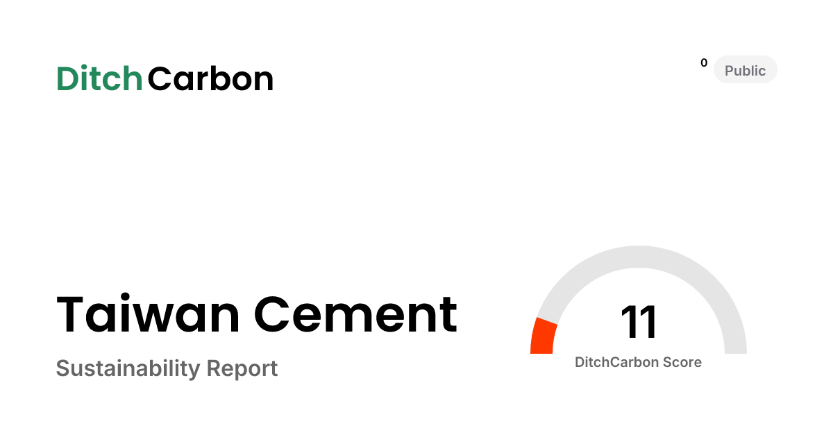 Taiwan Cement Sustainability Report | DitchCarbon