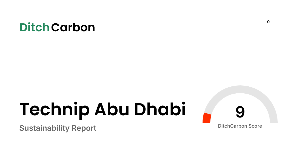 Technip Abu Dhabi Emissions Breakdown & Climate Score | DitchCarbon