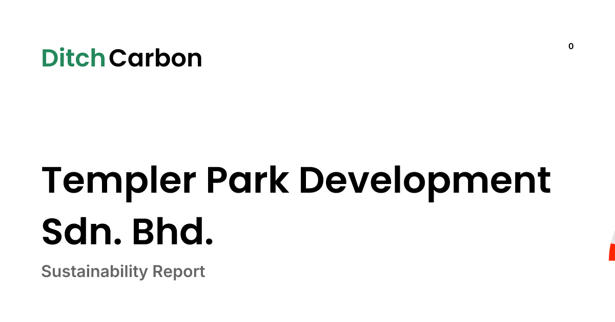 Templer Park Development Sdn. Bhd. Emissions Breakdown & Climate Score ...