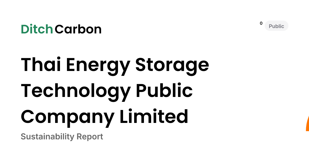 Thai Energy Storage Technology Public Company Limited Emissions ...