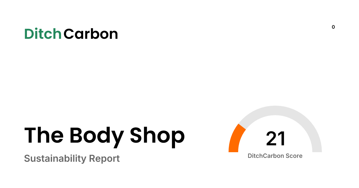 The Body Shop Emissions Breakdown & Climate Score | DitchCarbon