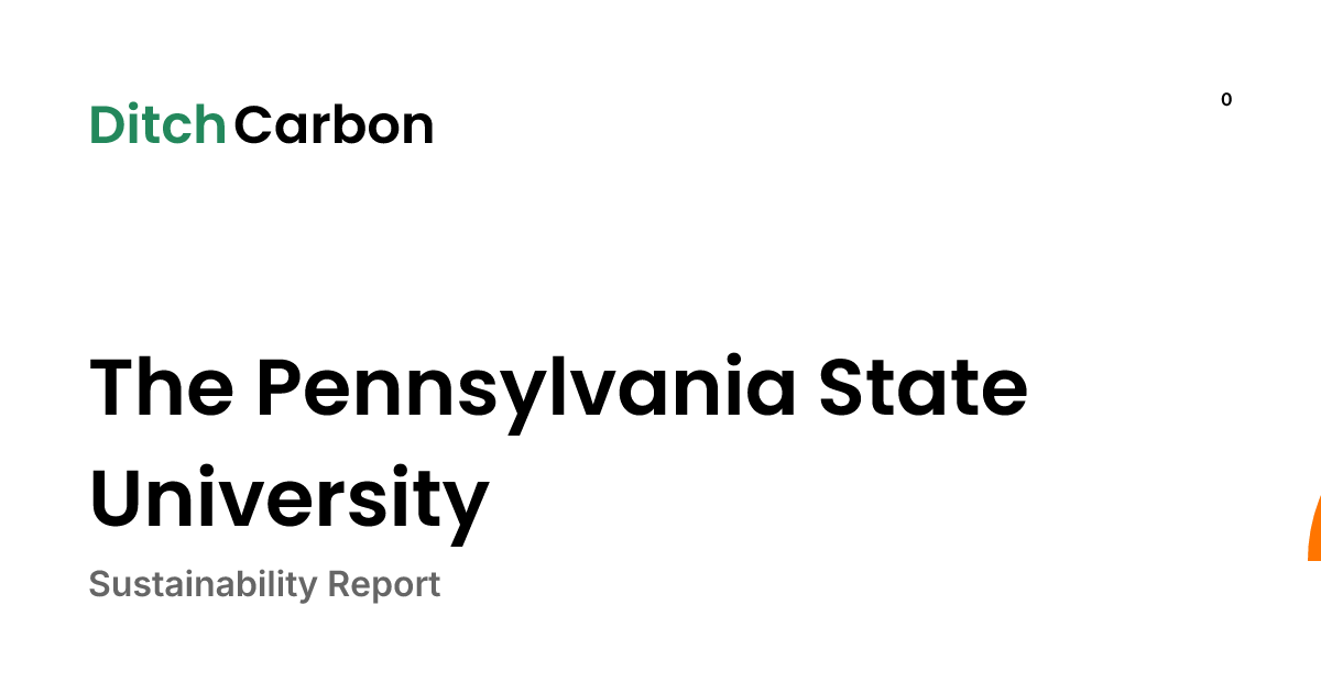 The Pennsylvania State University Emissions Breakdown & Climate Score ...
