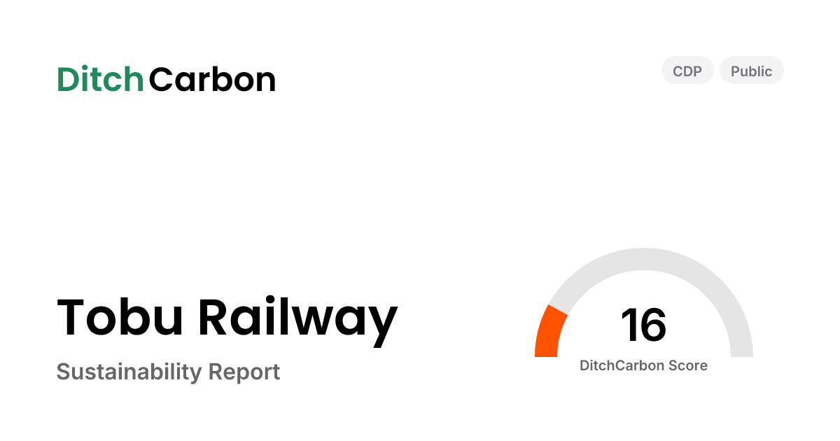 Tobu Railway Emissions Breakdown & Climate Score | DitchCarbon