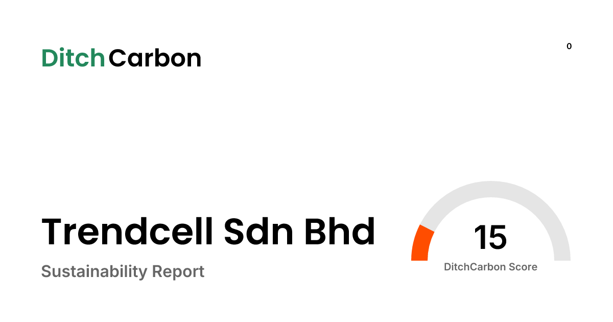 Trendcell Sdn Bhd Emissions Breakdown & Climate Score | DitchCarbon