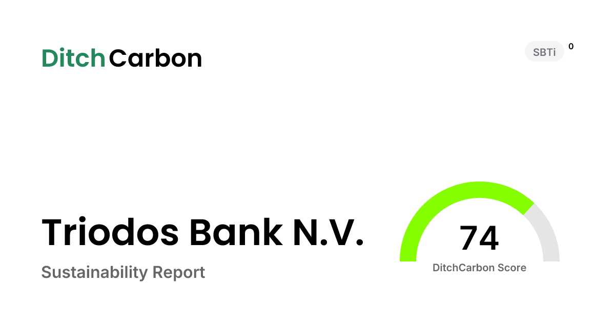 Triodos Bank N.V. Sustainability Report | DitchCarbon
