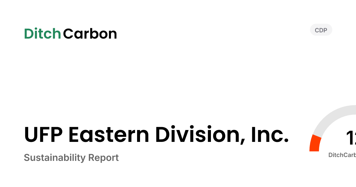 UFP Eastern Division, Inc. Emissions Breakdown & Climate Score ...