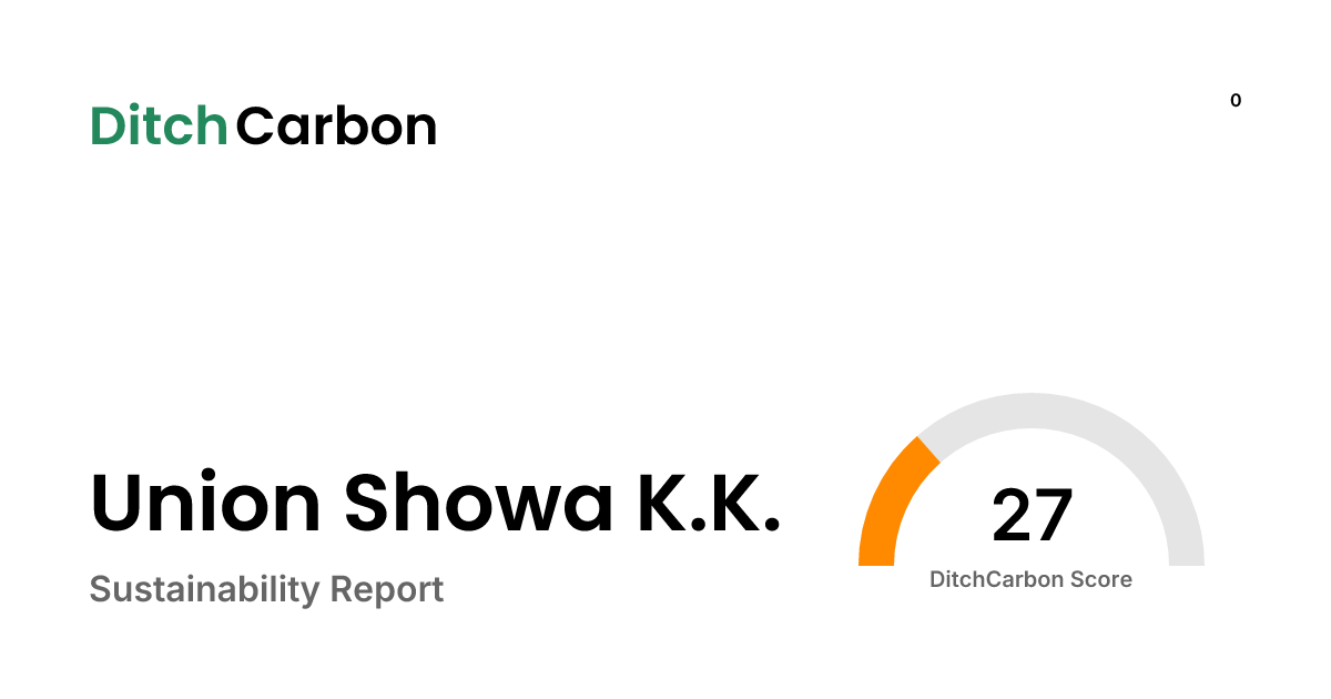 Union Showa K.K. Sustainability Report | DitchCarbon