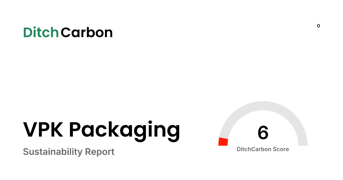 VPK Packaging Emissions Breakdown & Climate Score | DitchCarbon
