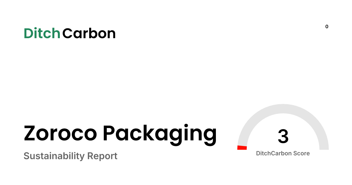 Zoroco Packaging Emissions Breakdown & Climate Score | DitchCarbon